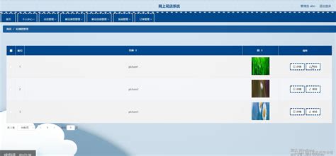 Java毕业设计网上花店系统（springbootmysqljdk18maven339）maven花店项目 Csdn博客