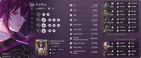 Is Your Kafka Good Simple Flow Chart Bookmark This For Future Reference Rkafkamains