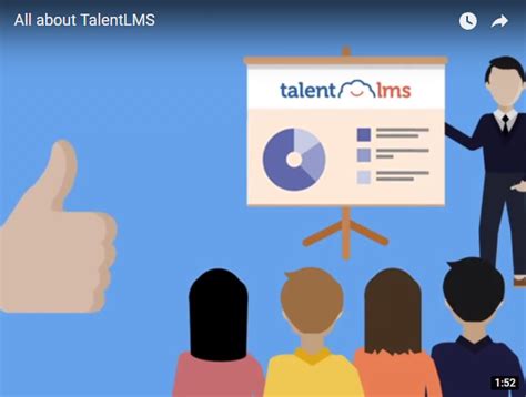 TalentLMS Reviews From LMS Org Pricing Free Trial
