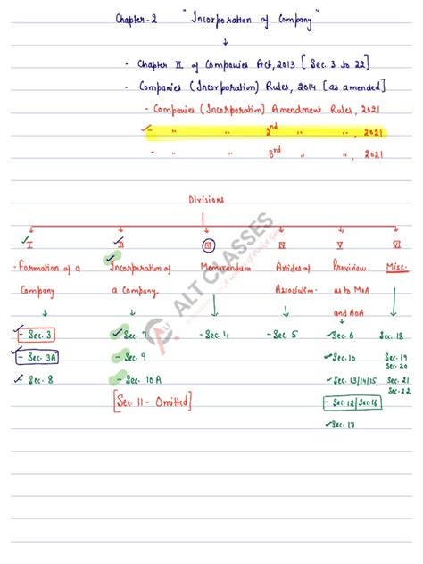 Chapter 2 C Law Pdf
