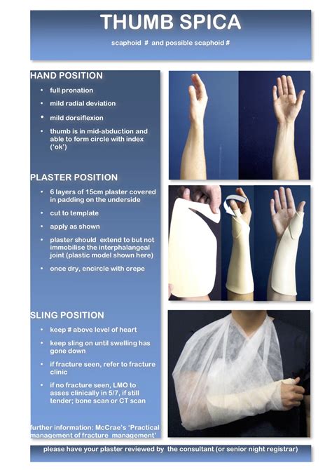 Thumb Spica Splint Plaster