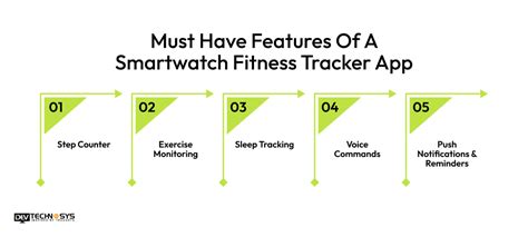 How To Develop A Smartwatch Fitness Tracker App In 2025