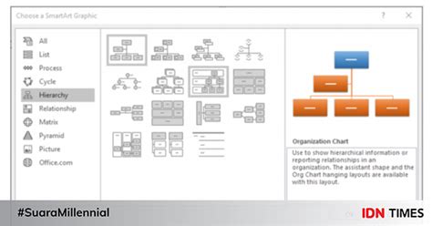 Cara Membuat Struktur Organisasi Di Microsoft Excel Otomatis