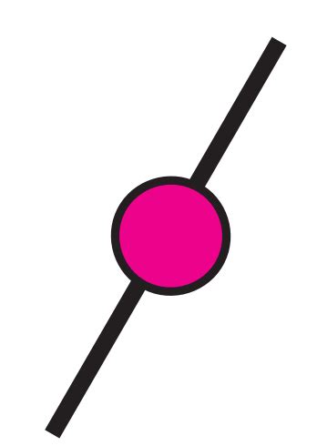 OS Map Symbols Key Definitions And Terminology Overview Flashcards Quizlet