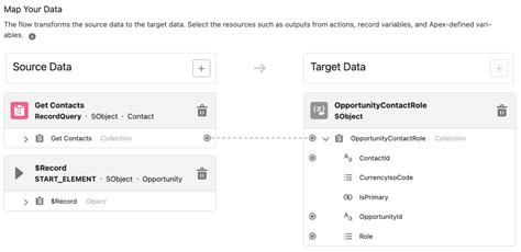 how to use the transform element in flow salesforce time