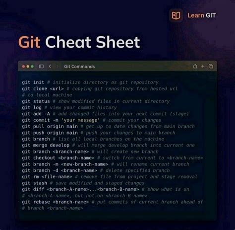 internship github opportunity learning opportunities career