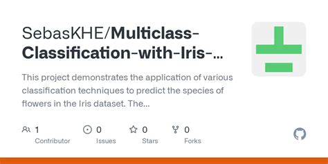 github sebaskhe multiclass classification with iris dataset this