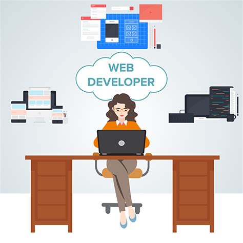 Webentwicklung Kreative Webseiten Erstellen Remote Team