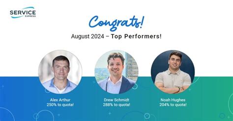 Noah Hughes On Linkedin Blessed To Be Apart Of This Awesome Team