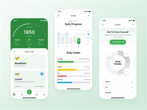Top Calorie Tracker Apps Dropelegant