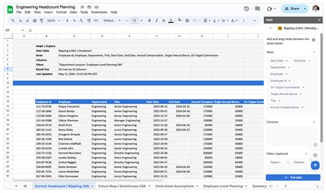 Headcount Planning Templates And Tips For 2025 Aleph Blog