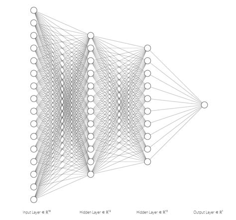 pytorch 实现全连接神经网络 卷积神经网络训练mnist数据集，并将训练好的模型在制作自己的手写图片数据集上测试 pytorch qq