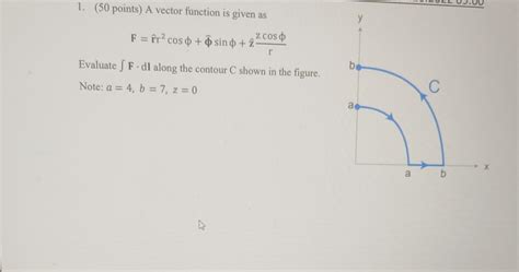 solved 1 50 points a vector function is given as
