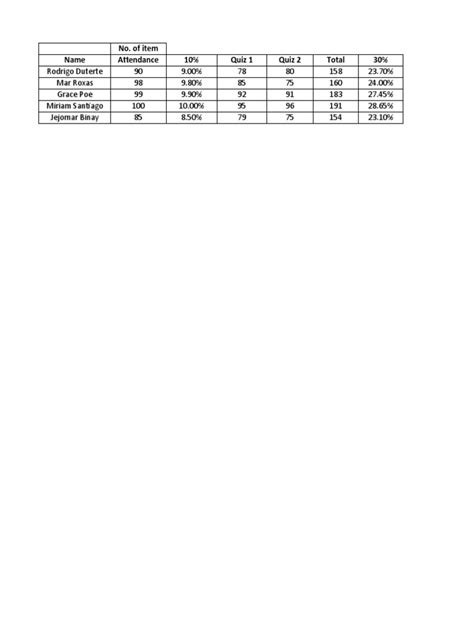 excel nested if pdf