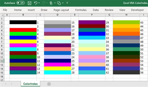 Vba Colorindex Property Of Excel Range Shape Chart Background Color Artofit