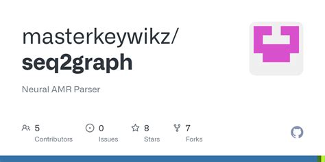 Github Masterkeywikzseq2graph Neural Amr Parser