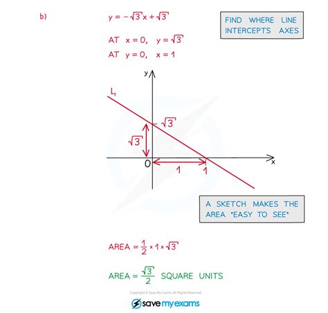 parametric differentiation 9 2 1 aqa a level maths pure revision