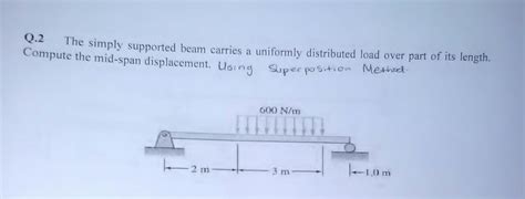Solved Q2 The Simply Supported Beam Carries A Uniformly