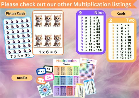 Physical Multiplication Table Wall Print Times Table Poster For