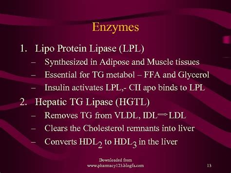 Lipids An Over View Of Normal And Abnormal
