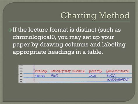 PPT Note Taking Strategies PowerPoint Presentation Free Download ID 2830054