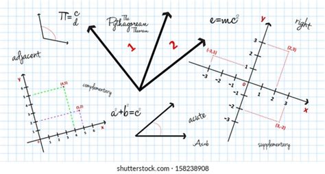 Vector Graph Chart Absolute Value Modulus Stock Vector Royalty Free 2154587699 Shutterstock