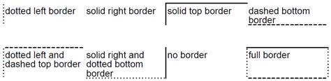 Pdf Generation One Cell With Different Border Types Stack Overflow