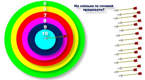 математика в НУШ емоційне налаштування на урок