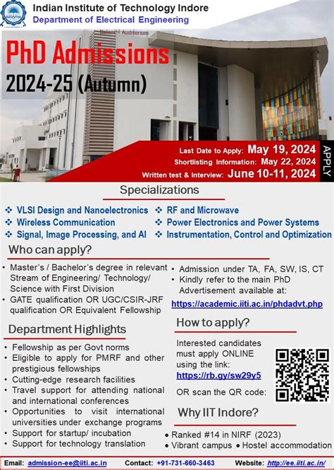 Akhila Gouda On Linkedin Phd Research Iitindore Iit