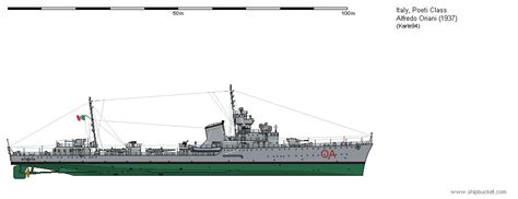 Alfredo Oriani 1937 By Karle94 On Deviantart