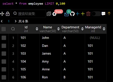 [sql智慧航行者] 至少有五名直接下属的经理 oracle至少有5名直接下属的经理。说明 表名employee 101的john有至少5