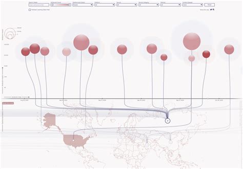 interference 2020 — information is beautiful awards