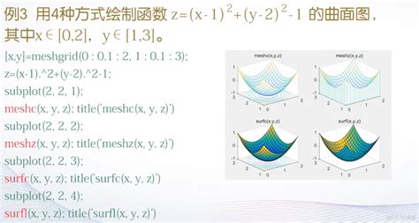 Plot函数python Plot函数matlab Mob6454cc7416d1的技术博客 51cto博客