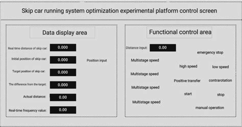 picture of experimental site among them the plc programming part