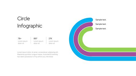 Circle Infographic Presentation PowerPoint Presentation Templates