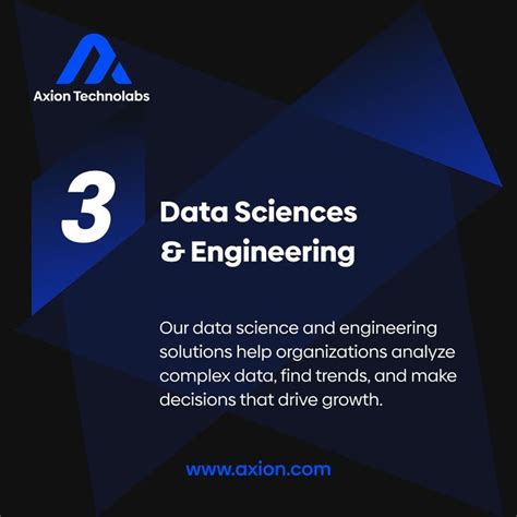 axion technolabs data science learning techniques technology solutions