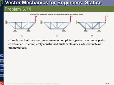 ENGR Mechanics Statics 6 7 6 8 Method Of Sections