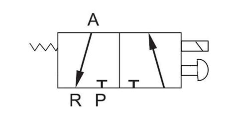 Understanding The Solenoid Schematic Symbol A Comprehensive Guide