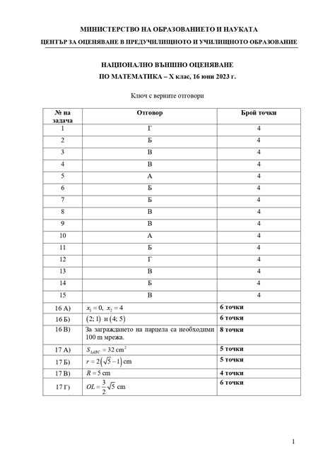 НВО по математика след 10 ти клас формули и формат на провеждане Школа по математика София Мат