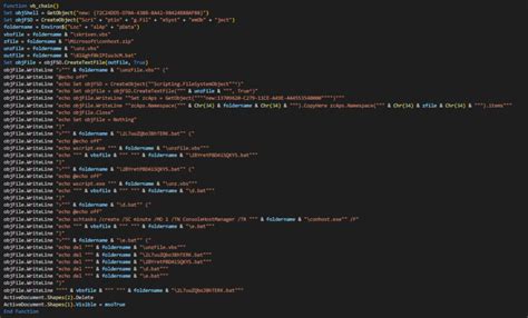 A Look At The Nim Based Campaign Using Microsoft Word Docs To