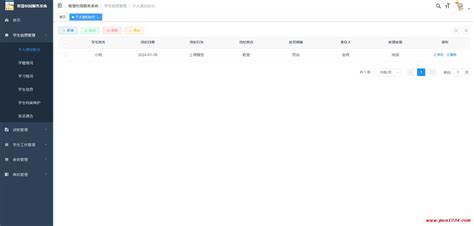 【免费】springboot vue智慧校园 校园管理 系统【java毕业设计】下载 java知识分享网 免费java资源下载