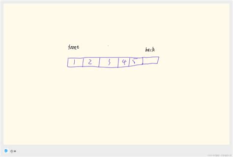 C语言每日一题(41)循环队列 C语言每日一题(41)循环队列