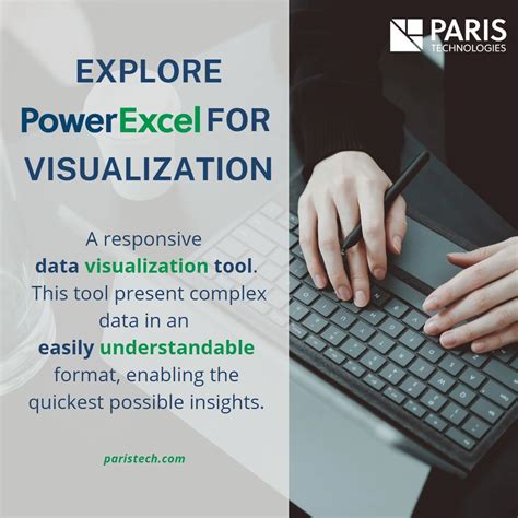 Paris Technologies International On Linkedin Fpanda Forecasting Fpandatools Fintech