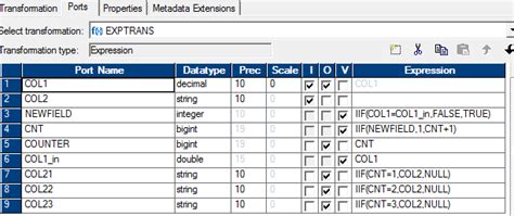 Pivoting Data Using Informatica Mapping Sarbjit Parmars Hello World