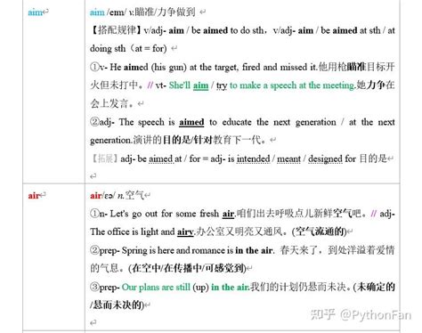 python批量提取word表格存为excel表格 知乎