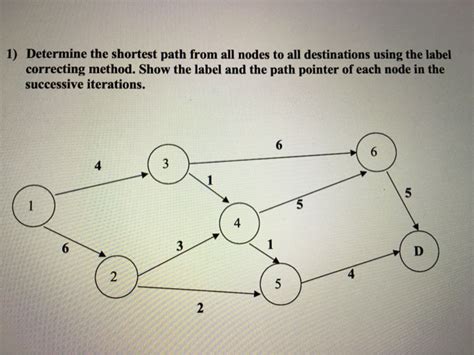 Solved Determine The Shortest Path From All Nodes To All Chegg