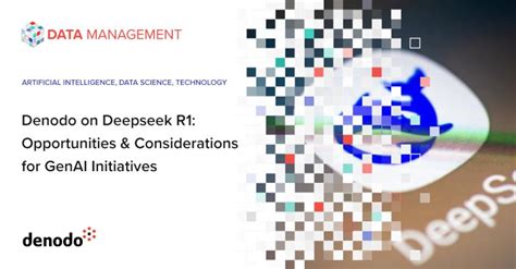 generativeai denodo ai data datamanagement deepseek queryrag