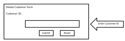 Alert And Popup Window Handling In Selenium Webdriver Besant Technologies