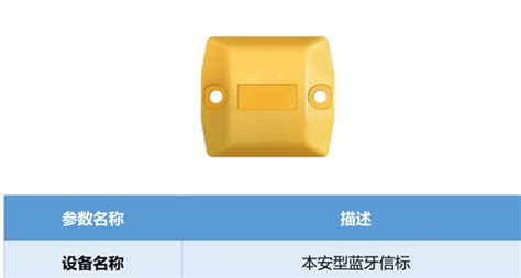 蓝牙信标：申请无线电型号核准简称srrc认证都需要那些资料。 知乎