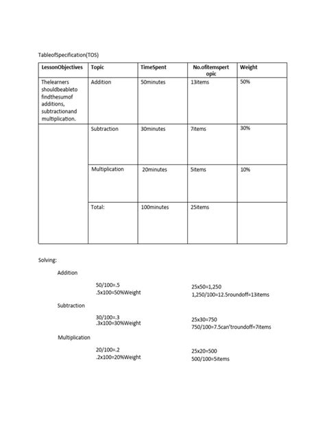 Table Of Specification Pdf